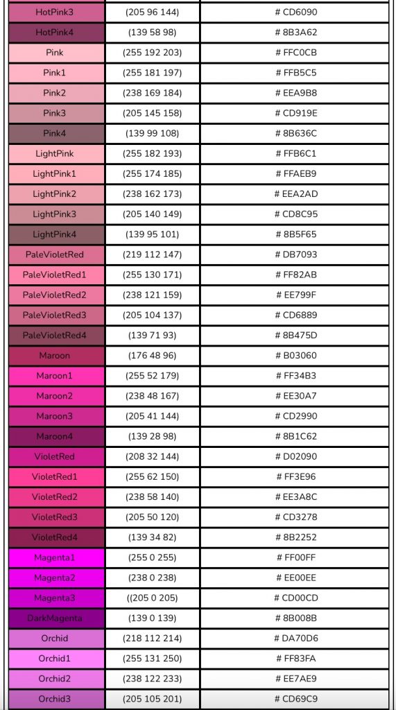Hệ màu RGB là gì? Tất tần tật những điều cần biết về hệ màu RGB - Xưởng ...
